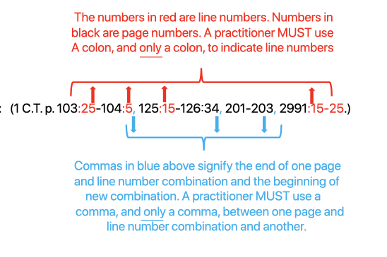 Anatomy of a simple citation containing line numbers: